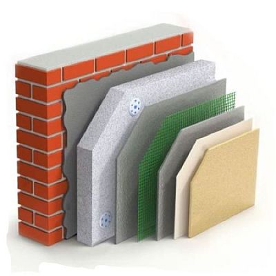 ΔΟΜΗΣΗ-ΕΞΩΤΕΡΙΚΗ ΘΕΡΜΟΜΟΝΩΣΗ | ΚΑΡΑΧΑΛΙΑΣ